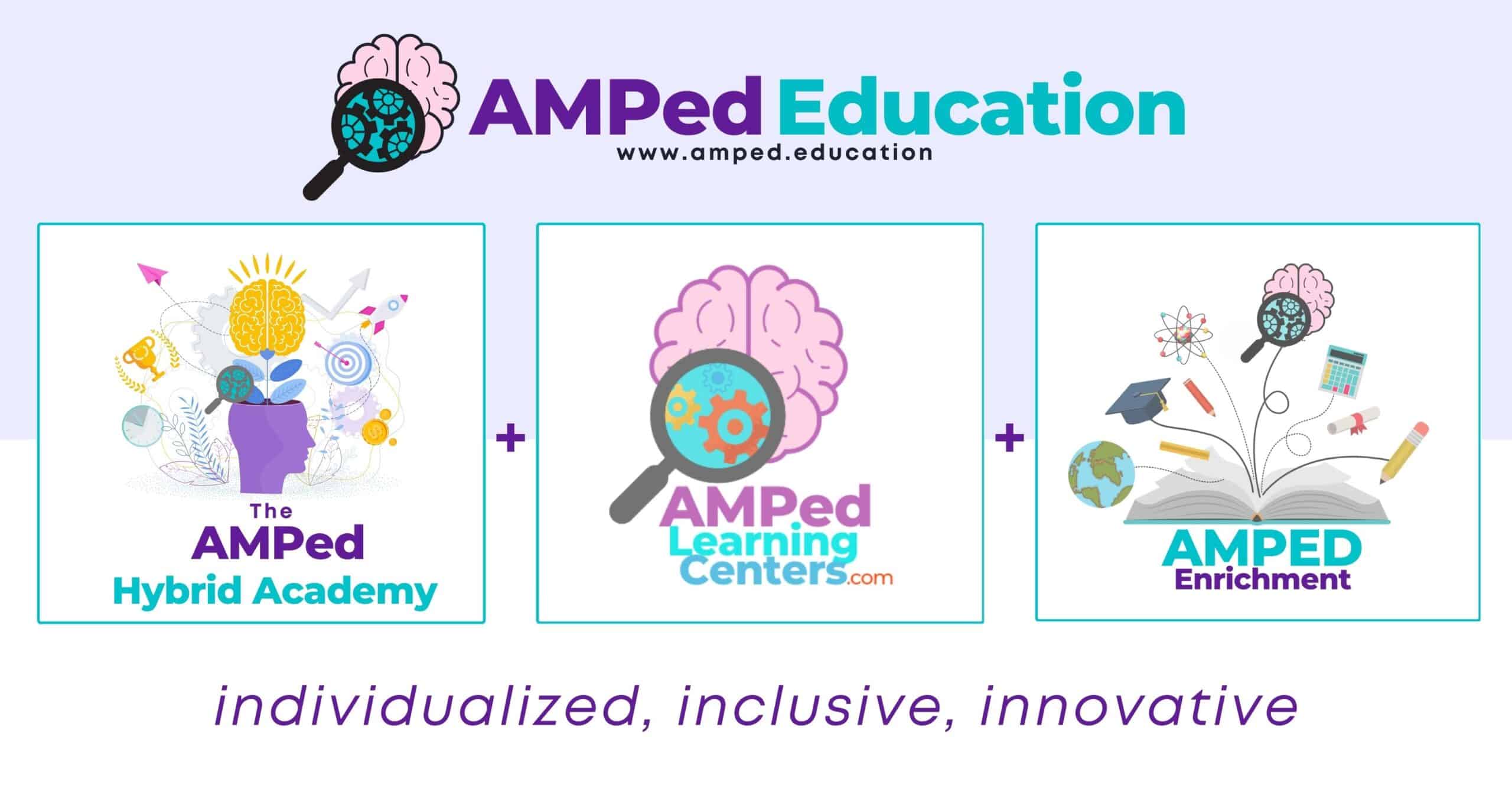 Why AMPed Hybrid Academy - AMPed Education